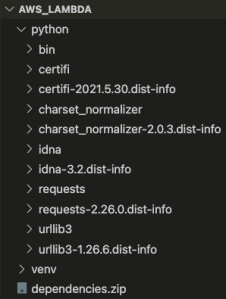 在 AWS Lambda 上使用 Python 第三方套件教學 – JumpingCode 資料科學手記