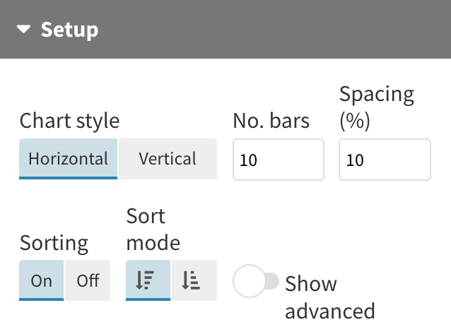把數據變吸睛的動畫！用 Flourish 製作全球疫情數據的 Bar chart race – JumpingCode 資料科學手記
