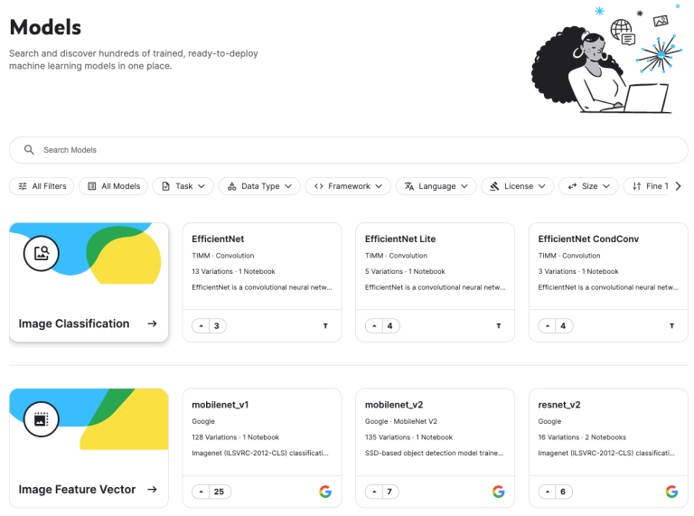 Kaggle 發布最新的 Kaggle Models 讓模型的使用變得更方便 – JumpingCode 資料科學手記